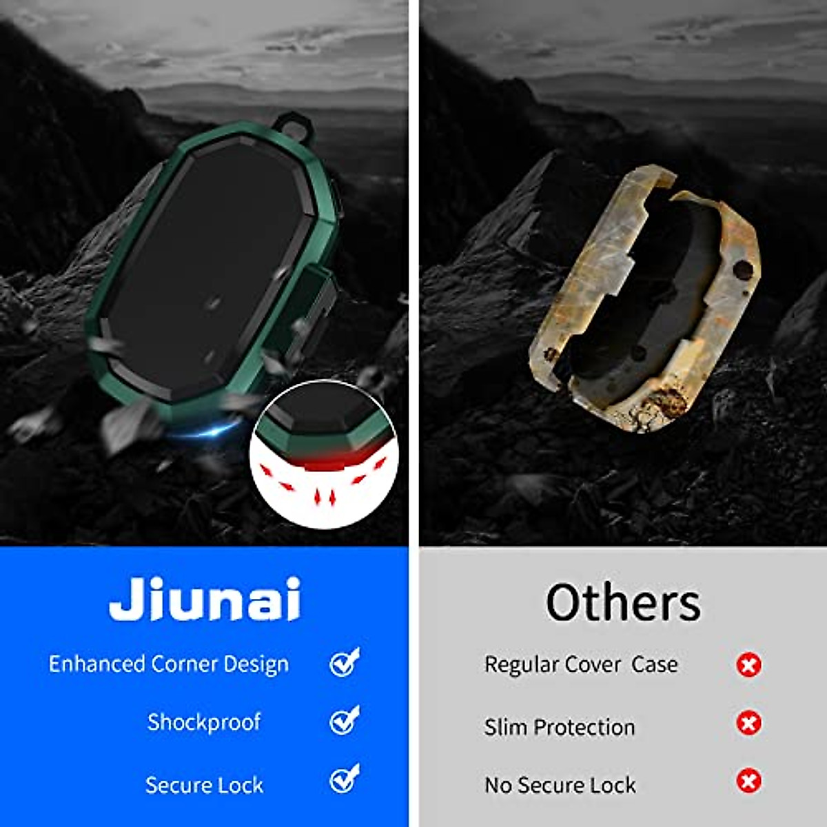 Jiunai for Jabra Elite 7 Pro Case/Elite 7 Active Case, Secure Lock Design Shockproof Protective Bumper Corner Protection Portable Matte Case with Carabiner for Jabra Elite 7 Pro Elite 7 Active Green