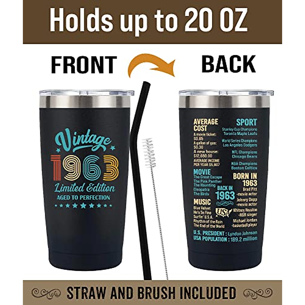 Henghere Happy 60th Birthday Gifts for Men women, 60 Years Old Gifts, Sixty Birthday Present, Funny Birthday Tumbler Cup Gifts（Black）