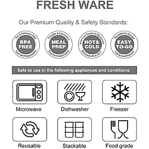 GOANDWELL Portion Control Container Kit for Weight Loss -21 Day Labeled Meal Food Containers - 21 Day Tally Chart with e-Book (7 Piece Labeled)
