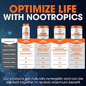 Genius Consciousness, Super Nootropic Brain Supplement Powder, Watermelon - Boost Focus, Cognitive Function, Concentration & Memory Booster - Alpha GPC & Lions Mane Mushroom for Neuro Energy & IQ