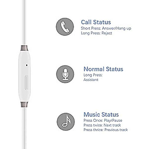 (2 Pack) Premium 3.5mm Wired Earphones/Headphones/Earbuds with Built-in Microphone & Remote Control Compatible for iPhone iPad iPod Samsung Galaxy Android Phone(White)