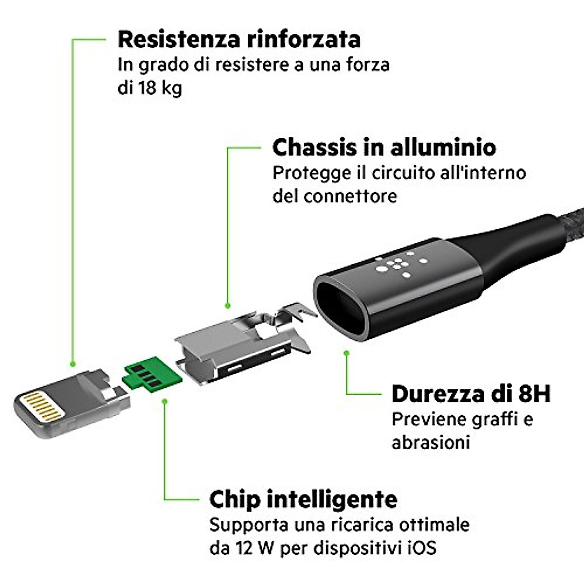 Belkin MIXIT DuraTek Lightning to USB Cable - MFi-Certified iPhone Charging Cable for iPhone 11, 11 Pro, 11 Pro Max, XS, XS Max, XR, X, 8/8 Plus and more (4ft/1.2m), Rose Gold