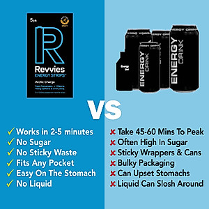 Revvies Energy Strips | Arctic Charge | 50 Strips | 40mg Caffeine Strip | 2 Strip = Coffee/Energy Drink | Less than 2 Calories | Vegan 10 x 5PK…