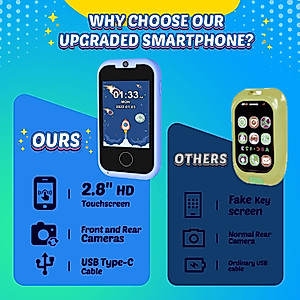 Prysyedawn Toys for 3 4 5 6 Year Old Boys Kids MP3 Music Player with Dual Camera, Games, Alarm Clock Toddler Smart Phone Educational Toys Birthday Gifts for Boys Ages 3-6 with SD Card-Blue