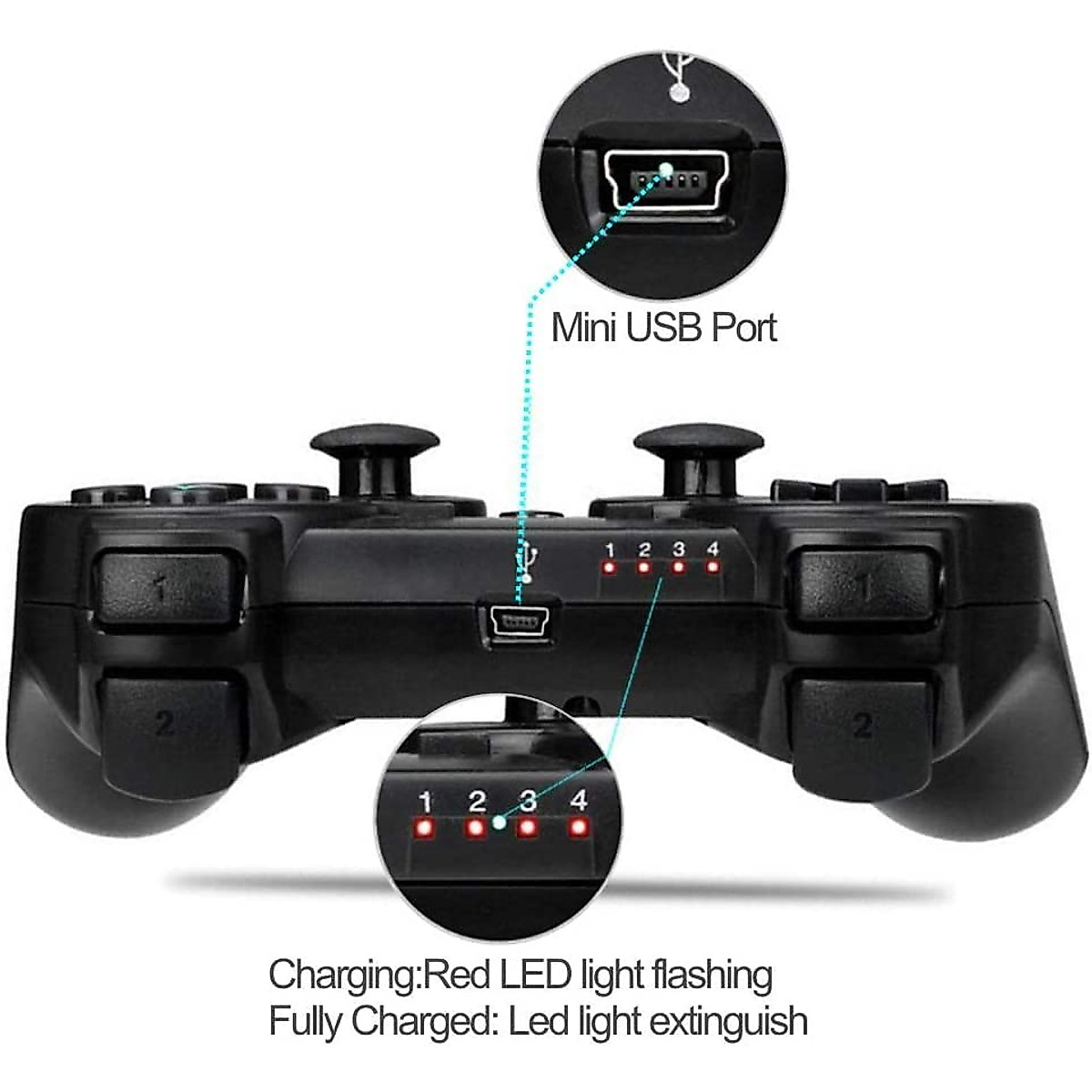 Prodico Wireless Controller for PS3,Double Shock Rechargeable Analog Controller for PS3 2 Pack