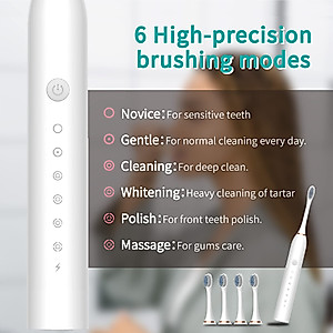 WQSS AOEIU KANGWeite Sonic Electric Toothbrushes USB Rechargeable Ultrasonic Tooth Brush with 4 Brush Heads 6 Cleaning Modes and Smart Timer IPX7 Waterproof Cleaning Toothbrushes for Adults and Kids