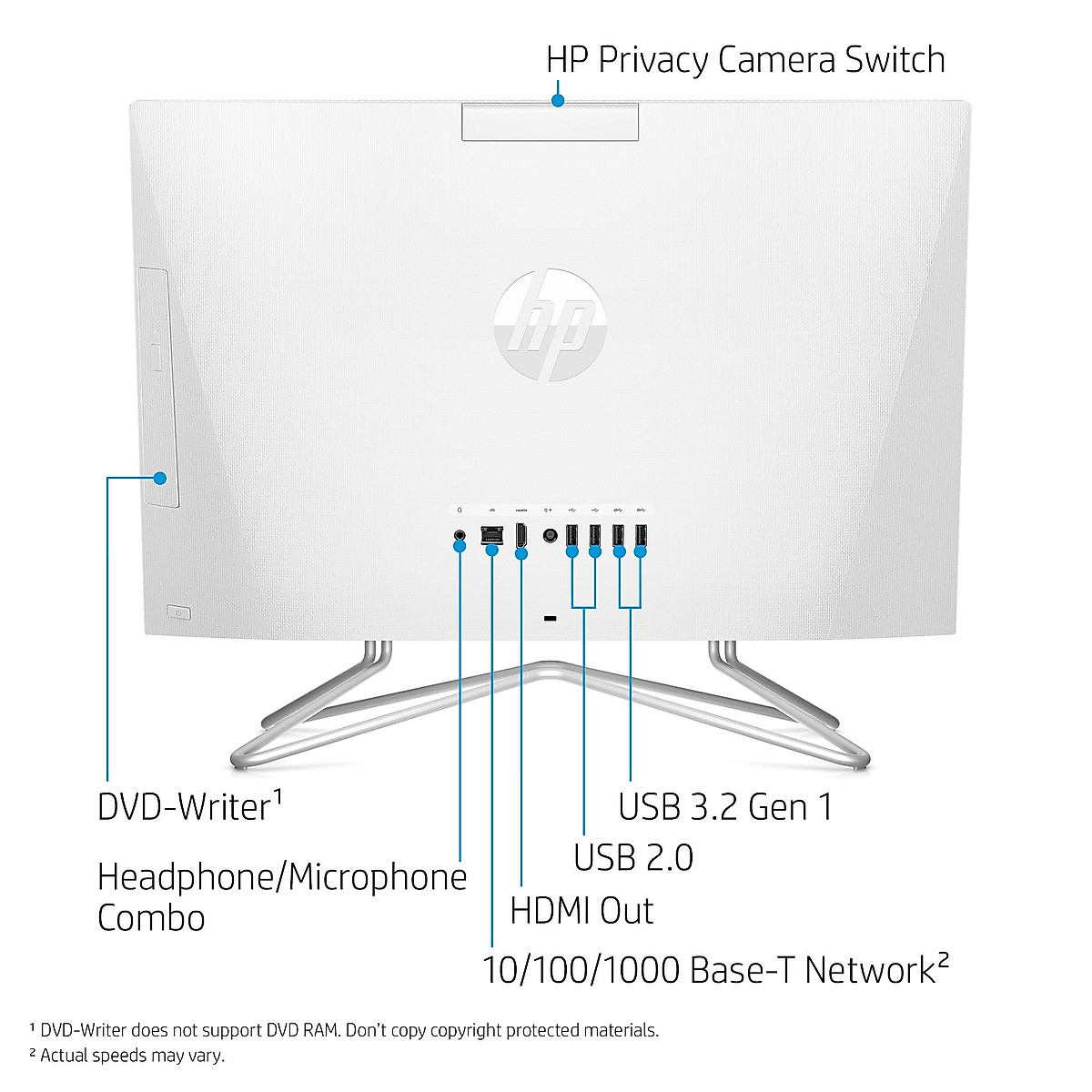 HP 22-inch All-in-One Desktop Computer, AMD Athlon Silver 3050U Processor, 4 GB RAM, 256 GB SSD, Windows 10 Home (22-dd0010, White), Snow White (Renewed)
