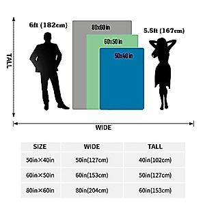 Basketball Throw Blanket Photos Collage Legend Blanket Warm Soft Fuzzy Throw Blankets Basketball Fans Gifts for Men 80x60 inches