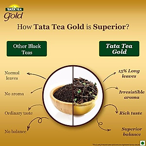 Tata Tea Gold - 1000 Gms (From India)