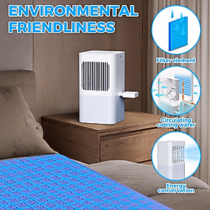 Bed Cooling System - Newest Water Cooling Mattress Pad with Water Cooling System, Portable Chiller with Remote Control, PVC Chilled Mattress Topper and Small PVC Pillow - 63" L x 28" W