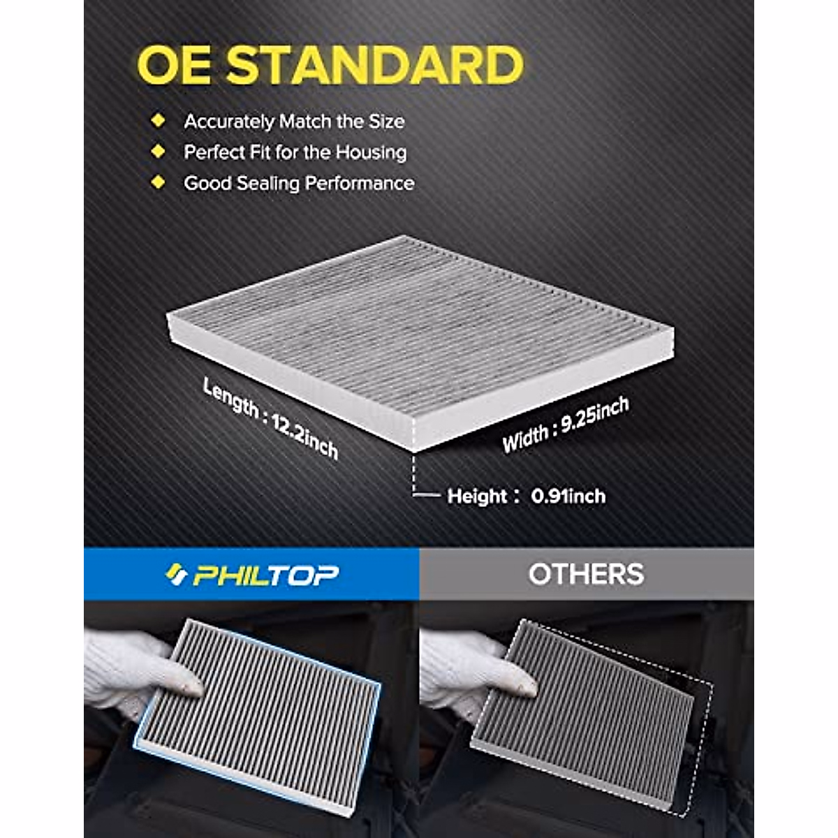 PHILTOP Cabin Air Filter, ACF044 (CF9597A) Replace forTown & Country(2001-2007), Pacifica(2004-2008), Voyager(2001-2003), Caravan(2001-2007), Grand Caravan(2001-2007)