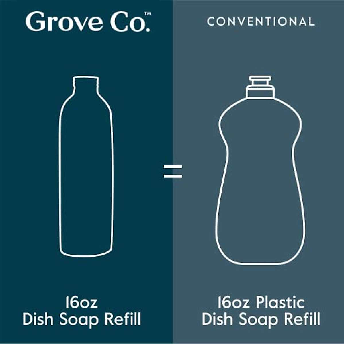 Grove Co. Ultimate Dish Soap Refills (3 x16 Fl Oz) Removes 48-hr Stuck-on Food and Grease, Plastic Free Cleaning Products, 100% Natural Lemon & Eucalyptus Fragrance
