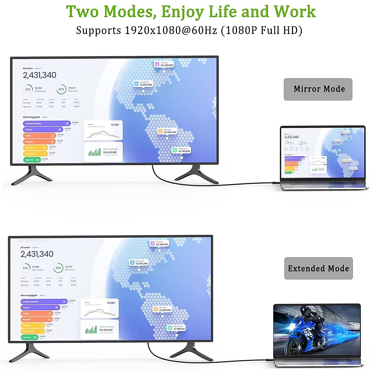 UOOI HDMI to VGA Cable, HDMI to VGA 6FT Cord Male to Male Video Cables Compatible with Raspberry Pi, Roku, Computer, Laptop, PC, Monitor, Projector, HDTV 2-Pack