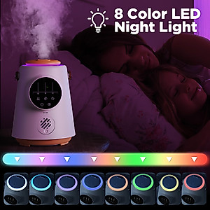 OJEPPA Humidifiers for Bedroom, 2.5L Ultrasonic Cool Mist Humidifiers for Baby Home Office Nursery & Plants, Top Fill Air Humidifier, Super Silent Sleep Mode，Auto Shut-Off (Smart Humidity Setting)