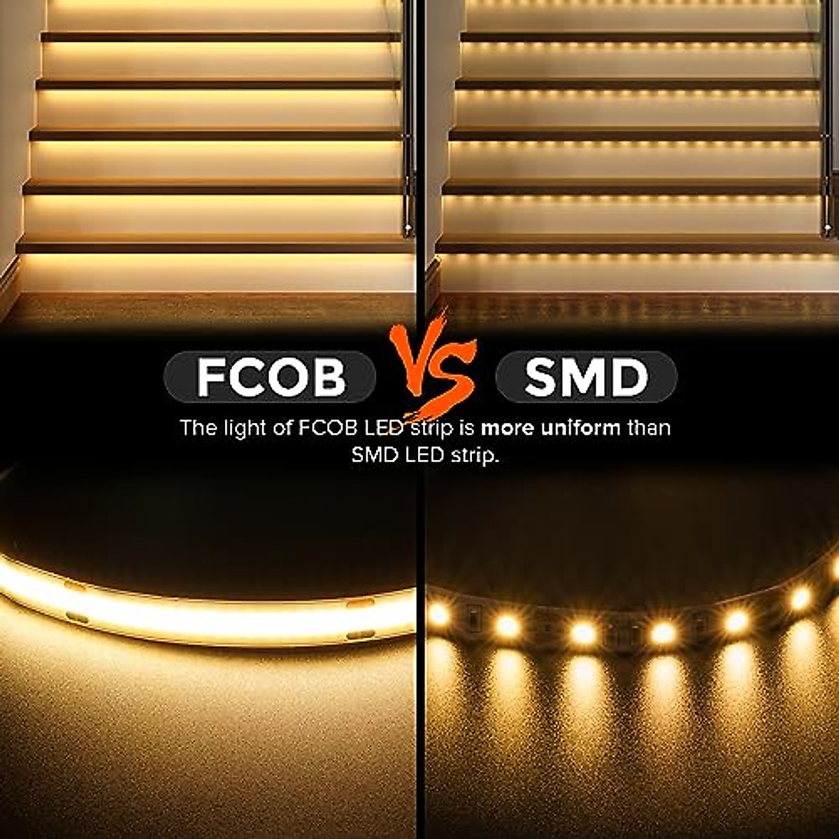 BTF-LIGHTING PIR Sensor Stair Light ES32 Controller Kit 3X16FT Custom FCOB LED Strip Length Fits All Widths of Stairs DC24V 3000K CRI 90+ 8mm Width Dimmable Uniform Light Multiple On and Off Modes