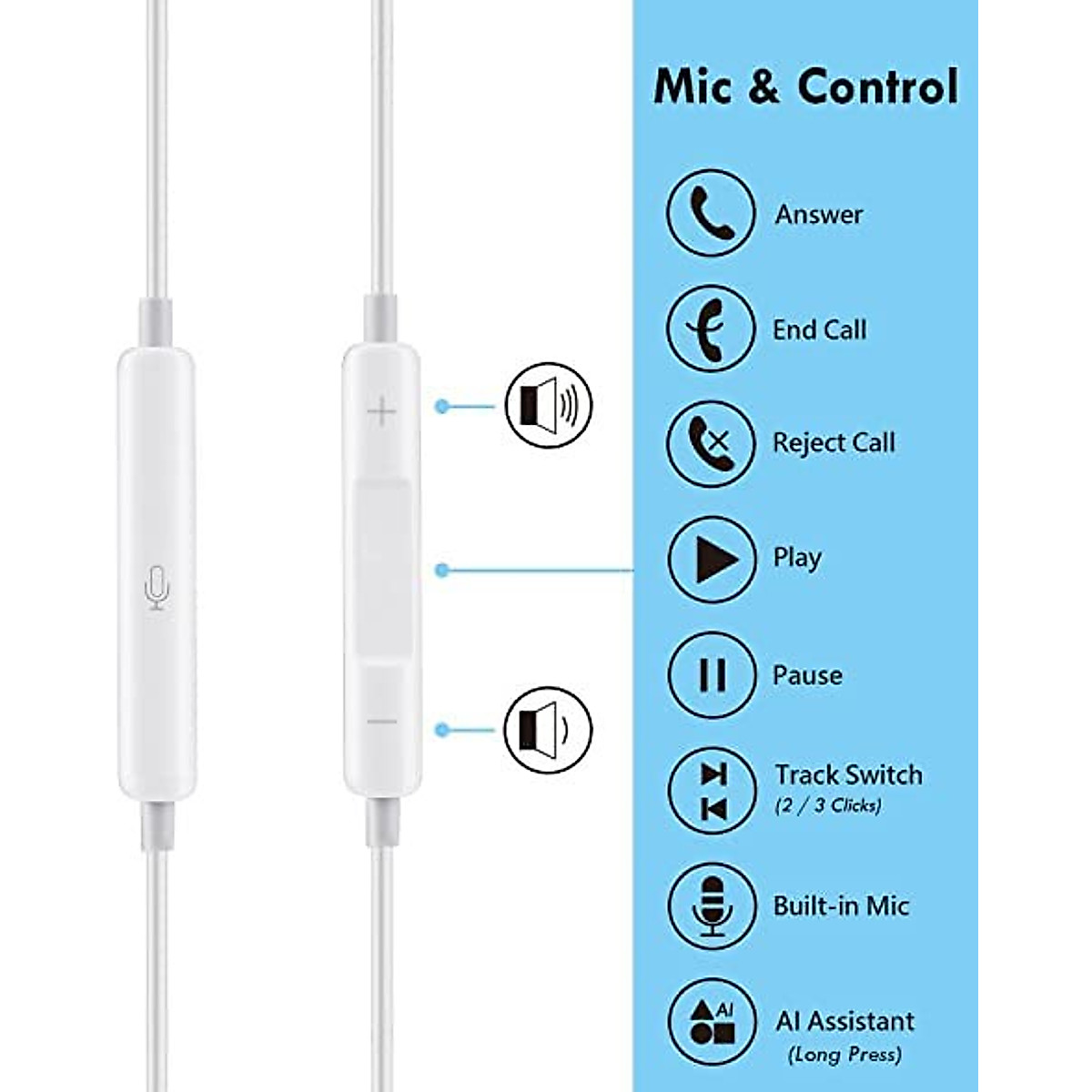 Wired Headphones Earphones for iPhone 14/14 Pro/13/13 Pro Max/12/12 Pro/12 Pro Max/11 Pro/11 Pro Max