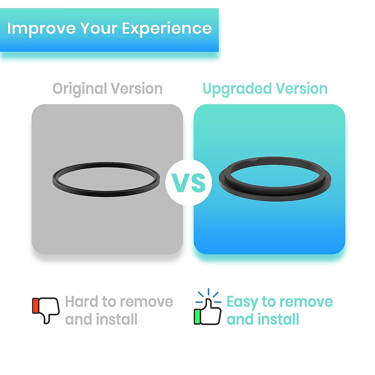 BOSORIO 4 Pack Gaskets Compatible with Contigo AUTOSEAL 24oz Water Bottle, Replacement Rubber Seal Part for Contigo AUTOSEAL Lid with White Button, Replacement Silicone O Ring