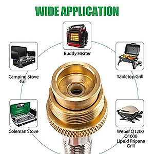 5FT Propane Adapter Hose with Gauge, Stainless Braided Hose extension for most gas appliance, Propane Quick Connect Hose Fits most gas grill, portable generator, Acme to QCC fitting