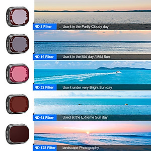 SKYREAT ND Filters Set for DJI Mini 4 Pro Accessories,6 Pack-(CPL, ND8, ND16, ND32, ND64,ND128)