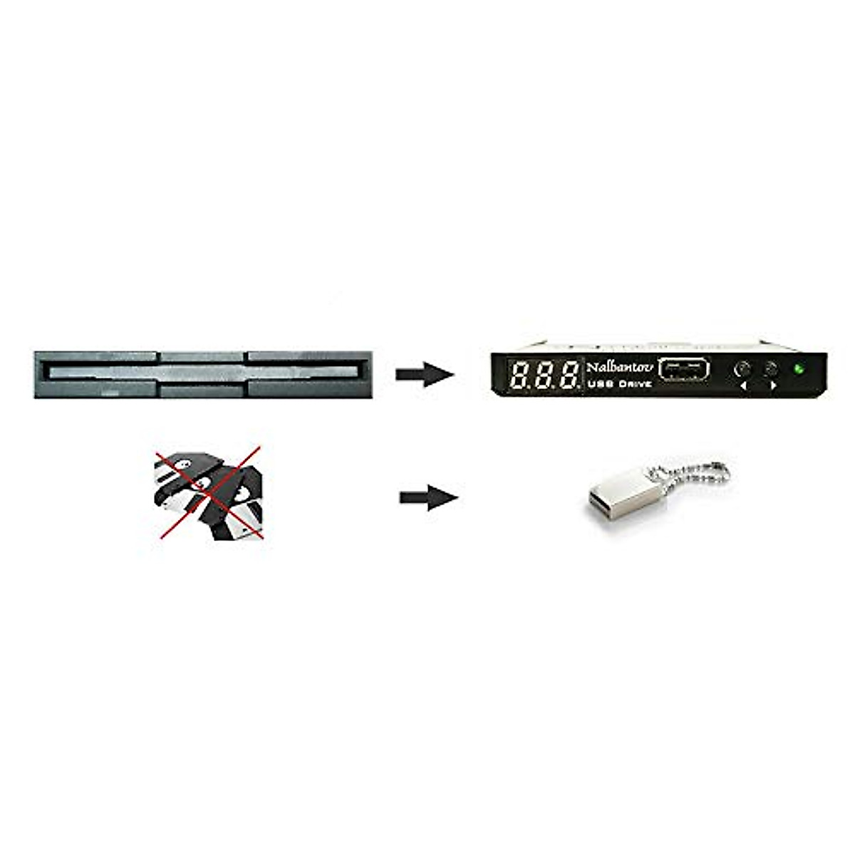 Floppy Disk USB Emulator Nalbantov N-Drive Slim for Korg Triton Studio Version ONLY (different emulator available for Classic,Pro, ProX, Rack versions)