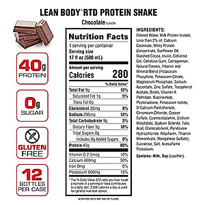 Lean Body Ready-to-Drink Chocolate Protein Shake, 40g Protein, Whey Blend, 0 Sugar, Gluten Free, 22 Vitamins & Minerals, LABRADA, 17 Fl Oz (Pack of 12)