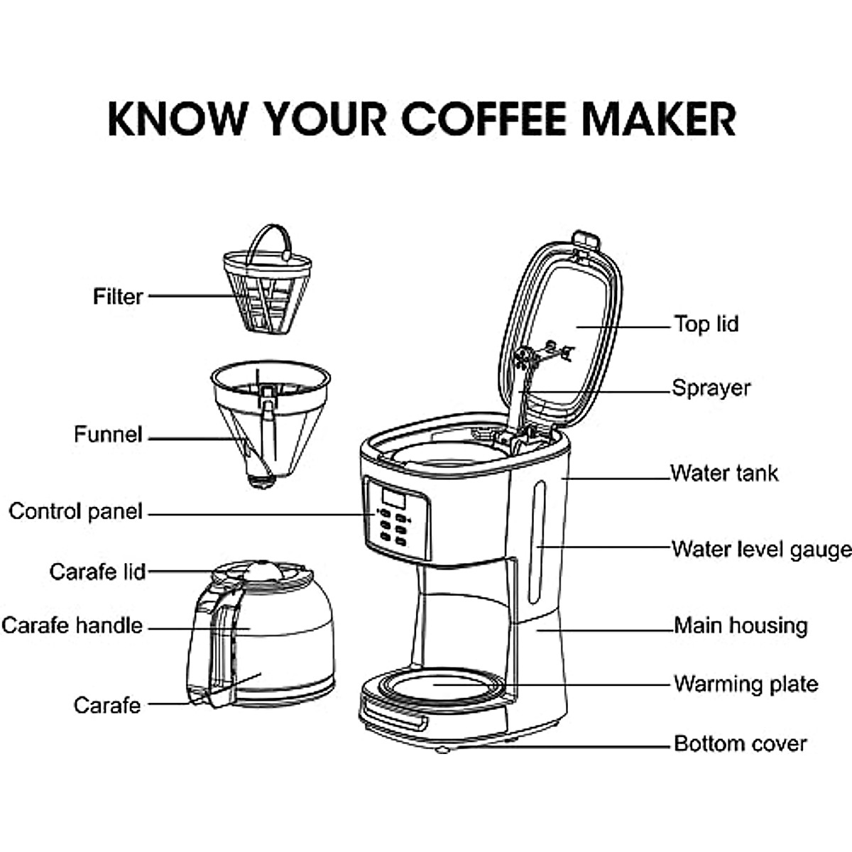 12 Cup Coffee Maker,Programmable Coffee Machine & Ice Tea Maker with Glass Carafe,4-12 Cups Drip Coffee Pot,900W Quick Brew,Auto Keep Warm,Anti-Drip,Brew Strength Control,Small Coffe Maker for Home and Office,Stainless Steel