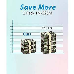 MM MUCH & MORE Compatible Toner Cartridge Replacement for Brother TN-225 TN-225M TN225 TN221 use for HL-3140CW 3150CDW 3170CDW MFC-9130CW DCP-9022CDW Printers (Magenta)