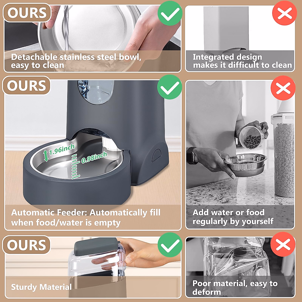 Automatic Cat Feeder and Water Dispenser with Stainless Steel Bowl Dog Gravity Food Feeder and Waterer for Small Medium Pets Puppy Kitten 1 Gallon x 2