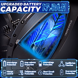 ECOTRIC Electric Bike for Adults Powerful 1000W Motor Fat Tire 18AH/48V Large Removable Battery 26" x 4.8" Electric Bicycle Beach Snow E Bike with Suspension Fork