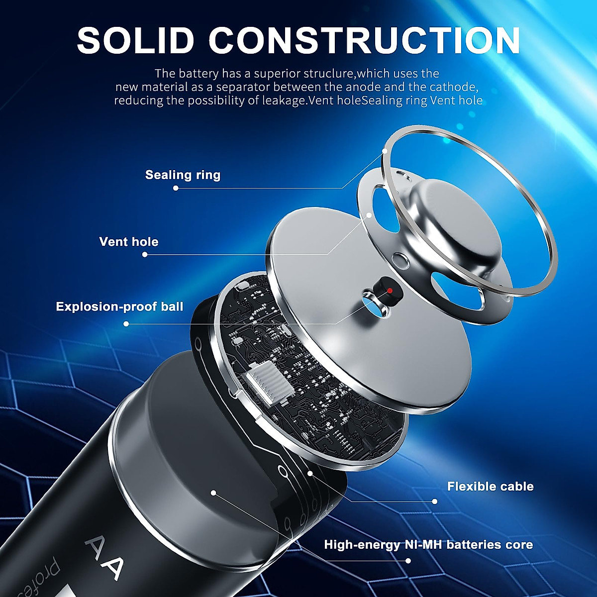 BONAI AA Rechargeable Batteries 2800mAh 1.2V Ni-MH Low Self Discharge (Pack of 8)