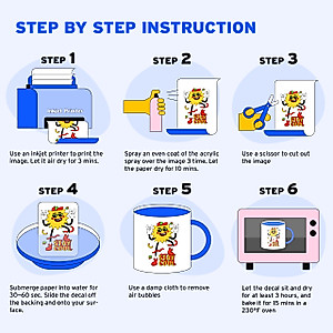 Printers Jack Water Slide Decal Paper Inkjet 20 Sheets A4 Size Premium Water Slide Transfer Paper Clear Transparent Printable Waterslide Paper for Tumblers, Mugs, Glasses DIY