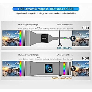 Android TV Box 10.0 T95 Android Box 2GB RAM 16GB ROM 6K Ultra HD AllWinner H616 64bit Support 3D USB HD H.265 2.4/5GHz Dual WiFi Ethernet Android TV Box