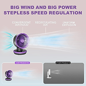 hYwecy Desk fan Oscillating Fan,1-100Speeds Adjustable Powerful Portable Fan,90° Oscillating Table Fan with 6000mAh Battery,Strong Cooling Airflow Personal Fan for Office,Bedroom,Home,Kitchen (Grey)