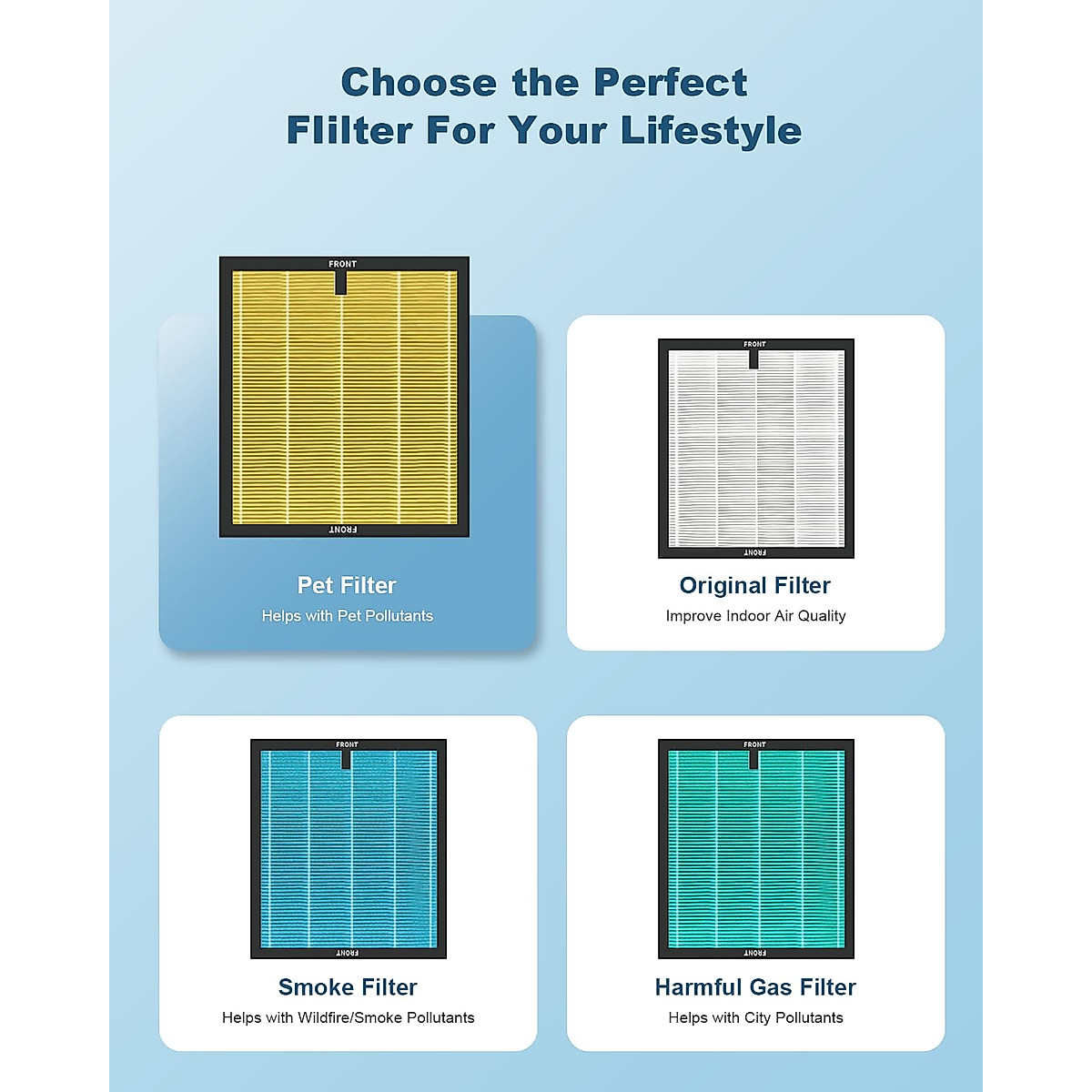 WESTHEY Official Genuine HY4866 Replacement Filter TRUE HEPA Filter, Four-layer high-efficiency purification filter Suitable for WESTHEY HY4866 Air Purifier, Pet Filter 2 PCS