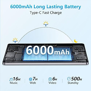 10 inch Tablet Android 13 Tablets, 4GB RAM 64GB ROM 512GB Expand, Quad-Core Processor, 1280x800 IPS HD Touch Screen, GPS, WiFi, Dual Camera, Bluetooth, 6000mAh Battery (Teal)