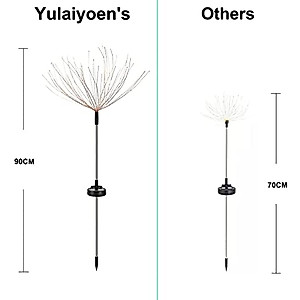 Yulaiyoen Solar Lights Outdoor Starburst Fairy Garden Pathway Lights, 2 Pack Solar Powered Firework Lights 150 LEDs Waterproof Garden Solar Lights Ornaments for Fence Flowerbed Lawn Patio Backyard