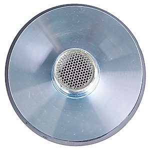 Sound Town 1.75” 125W Titanium Compression Driver, High Frequency Driver, Replacement Tweeter for PA/DJ Speakers (STHF-007T)