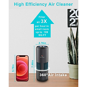 BAP-100 Air Purifier Accessrioes (Air Purifier)
