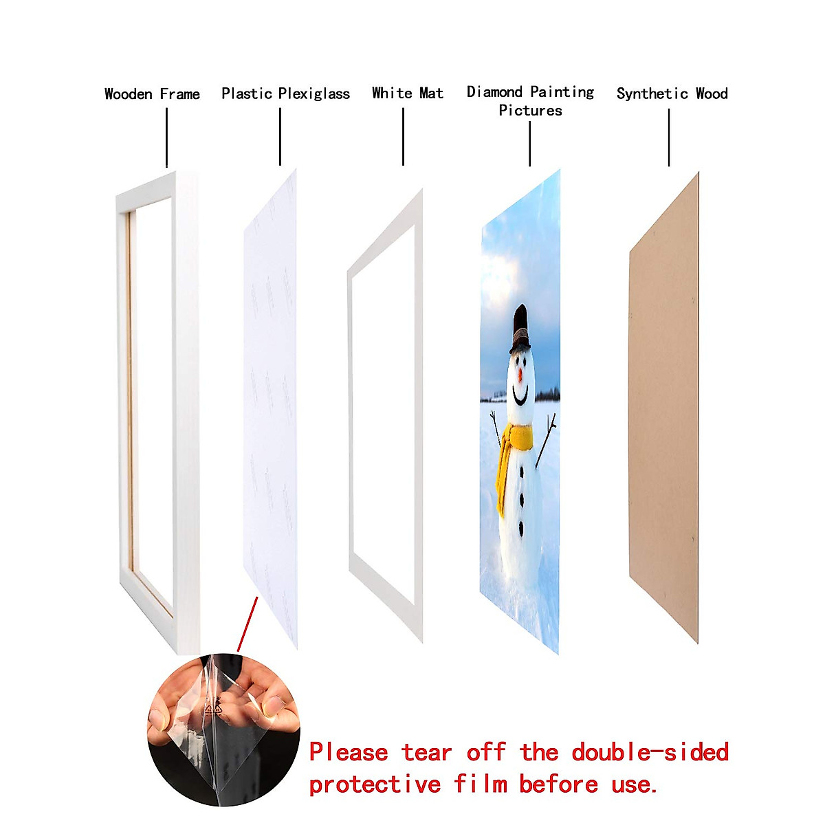 WKDP 16x20 Diamond Painting Frame 40x50cm Diamond Art frames ,Display Pictures 16x20inch40x50cm Without Mat or 14x18inch35x45cm With Mat , Poster Frames Wall Gallery Photo Frames Wall Hanging