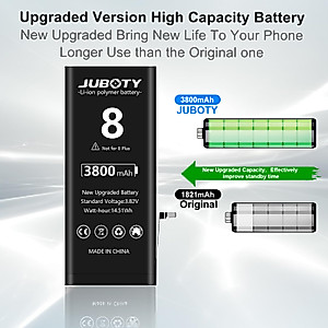JUBOTY 3800mAh Battery for iPhone 8, Li-ion Internal New Upgrade 0 Cycle High Capacity Replacement Battery for iPhone 8 Model A1863 A1905 A1906 with Professional Repair Tool Kit