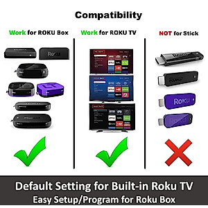 [Remote + Cover] 1-clicktech IKUTV Remote for Roku TVs [TCL/Hisense/ONN/Sanyo, etc.] and Roku Players Express Premiere Ultra [Turquoise - Not Glow]