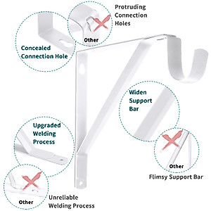 Closet Rod Brackets, Heavy Duty Closet Rod Support White Closet Brackets with Rod Holder Wall Mounted Shelf Bracket Clothes Hanger for Shelf Storage and Closet Rod, 4 Pack