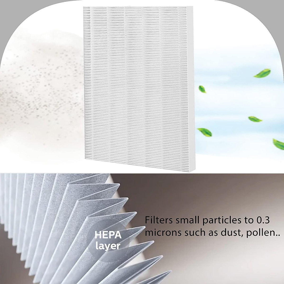115115 Size 21 True HEPA Replacement Filter A Compatible with Winix C535, Winix PlasmaWave 5300, 6300, 5300-2, 6300-2, P300, AM90, 4 Pack True HEPA Filter Only