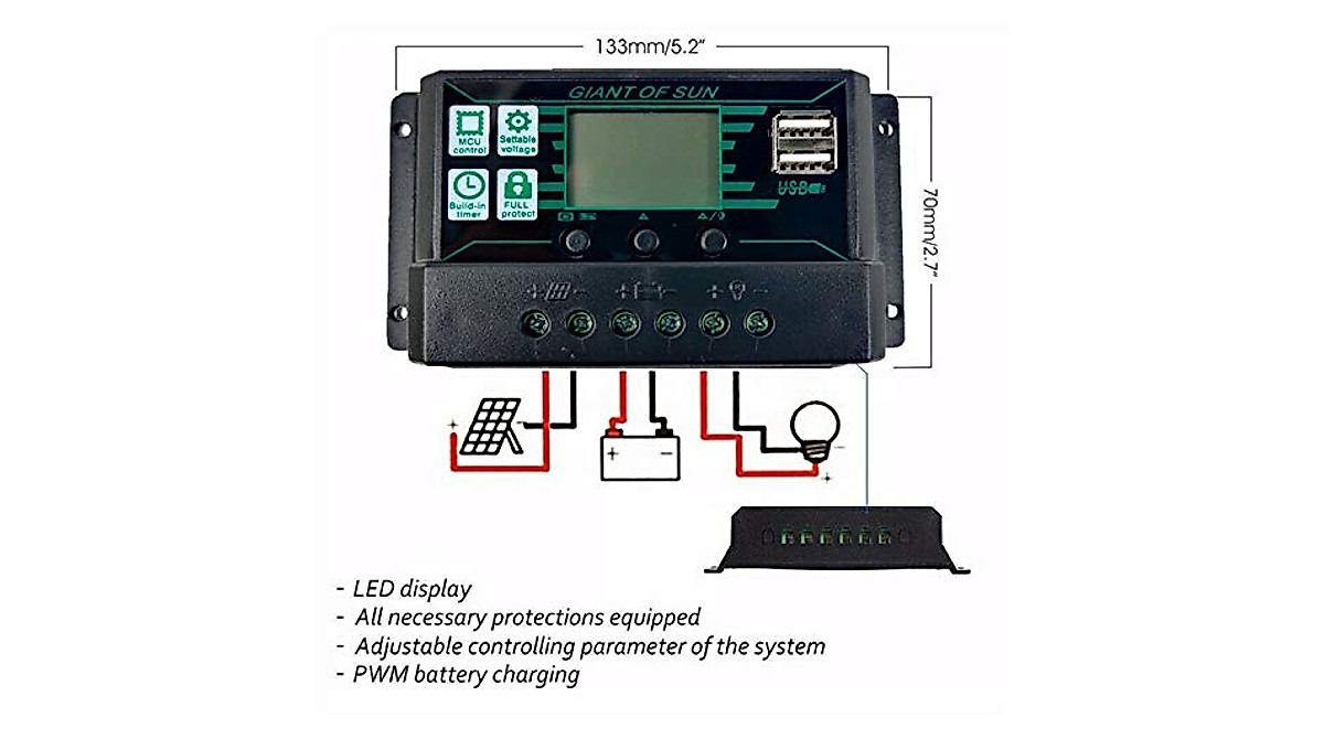 Fauge 200W Solar Panel Kit with 50A Controller for RV and Marine