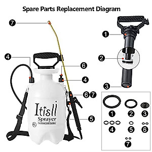 Itisll Portable Garden Pump Sprayer Brass Wand Shoulder Strap for Yard Lawn Weeds Plants 1Gal