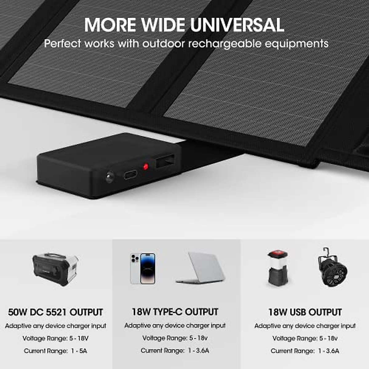 50W Portable Solar Panel Kit for Camping & Hiking