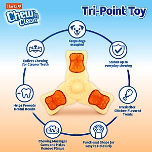 Hartz Chew ‘n Clean Chew Toy and Treat in One Chicken Flavored Tri-Point Dog Toy, Small