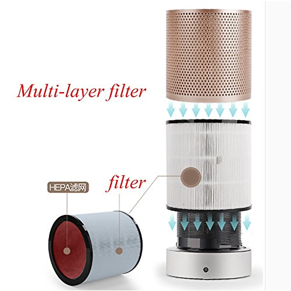 Evaporative Coolers,bladeless Fan Air Cooler,air Conditioner Fan Cooler Negative Ions Safety Tower Fan,mute Fan-silver 16inch