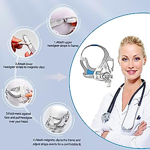 F20 Headgear for AirFit F20 / AirTouch F20 Cpap Headgear Strap, Unisex Soft Comfortable Cpap Mask Strap, Cpap Supplies Durable Replacement Headgear Head Strap - Small & Medium Face (Headgear ONLY)