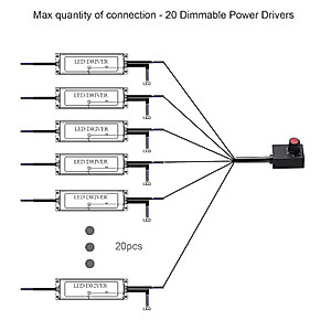 DC 0/1-10V LED Dimmer Knob Controller Rotary Mini Switch PWM Dimming for Dimmable Interior Lighting Spotlight Grow Lamp LED Driver 2pcs